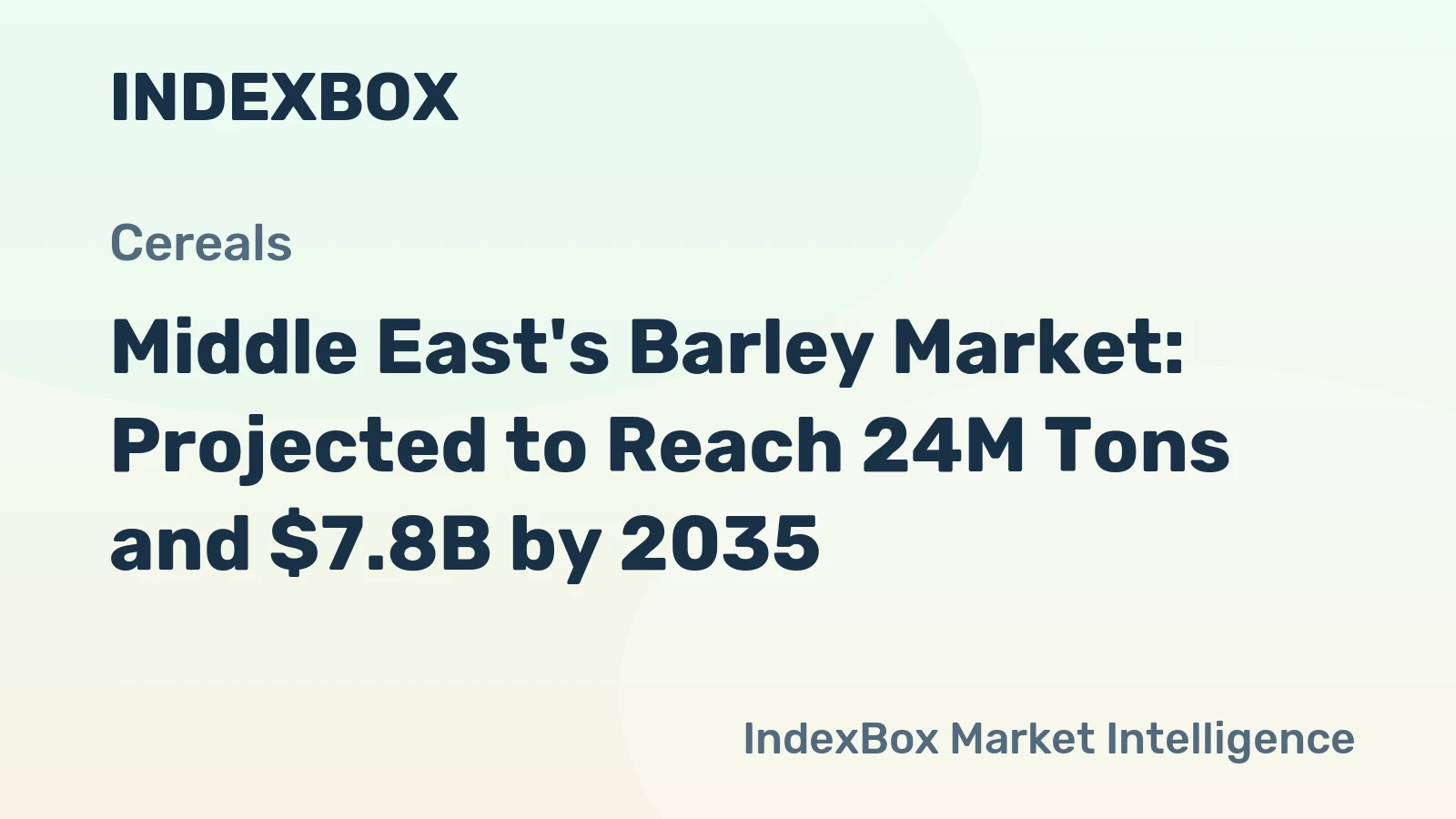 Middle East's Barley Market: Projected to Reach 24M Tons and $7.8B by 2035
