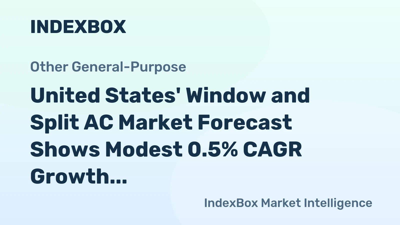 United States' Window and Split AC Market Forecast Shows Modest 0.5% CAGR Growth Through 2035