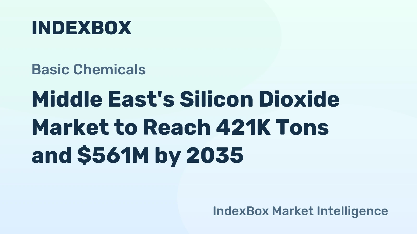 Middle East's Silicon Dioxide Market to Reach 421K Tons and $561M by 2035