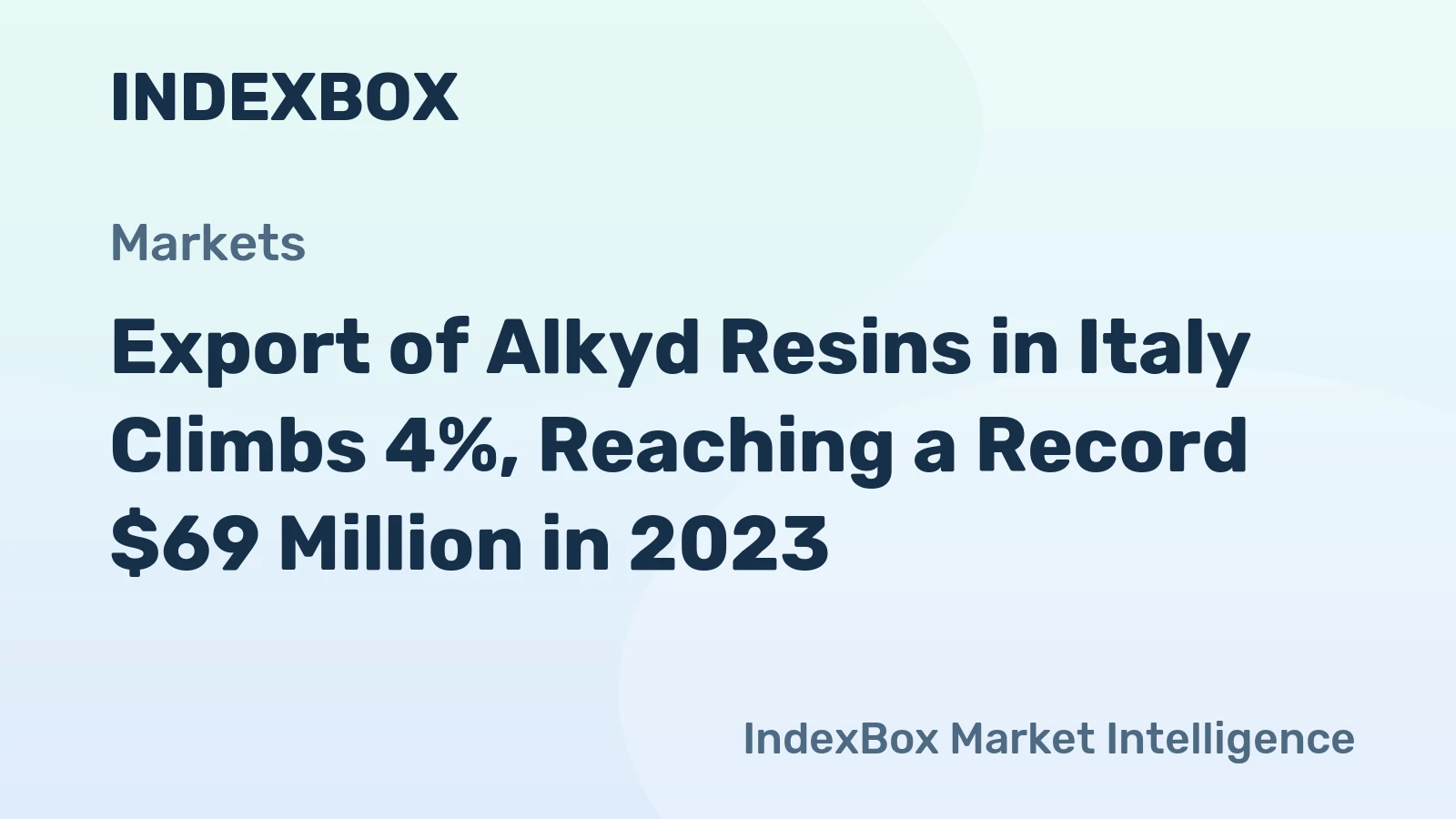 Export of Alkyd Resins in Italy Climbs 4%, Reaching a Record $69 Million in 2023