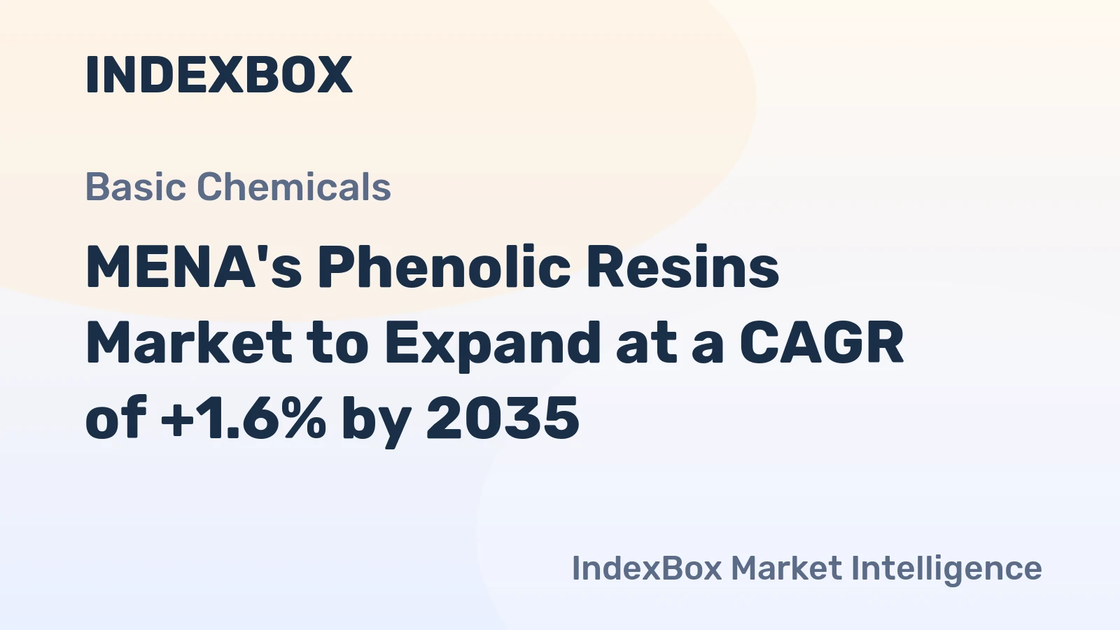 MENA's Phenolic Resins Market to Expand at a CAGR of +1.6% by 2035
