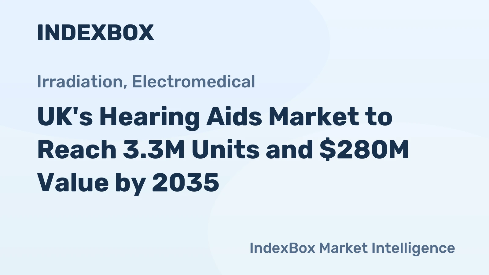UK's Hearing Aids Market to Reach 3.3M Units and $280M Value by 2035
