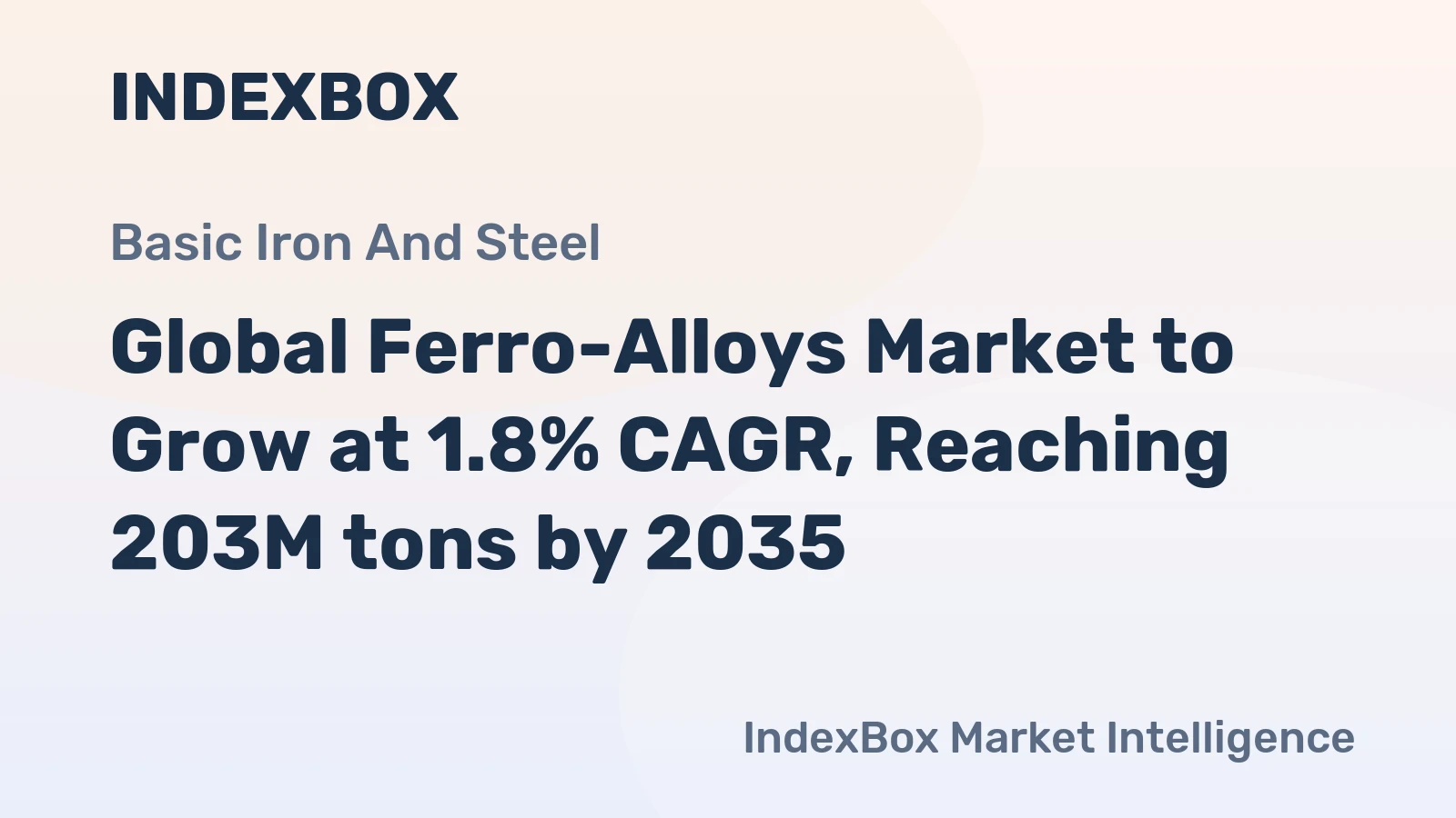 Global Ferro-Alloys Market to Grow at 1.8% CAGR, Reaching 203M tons by 2035