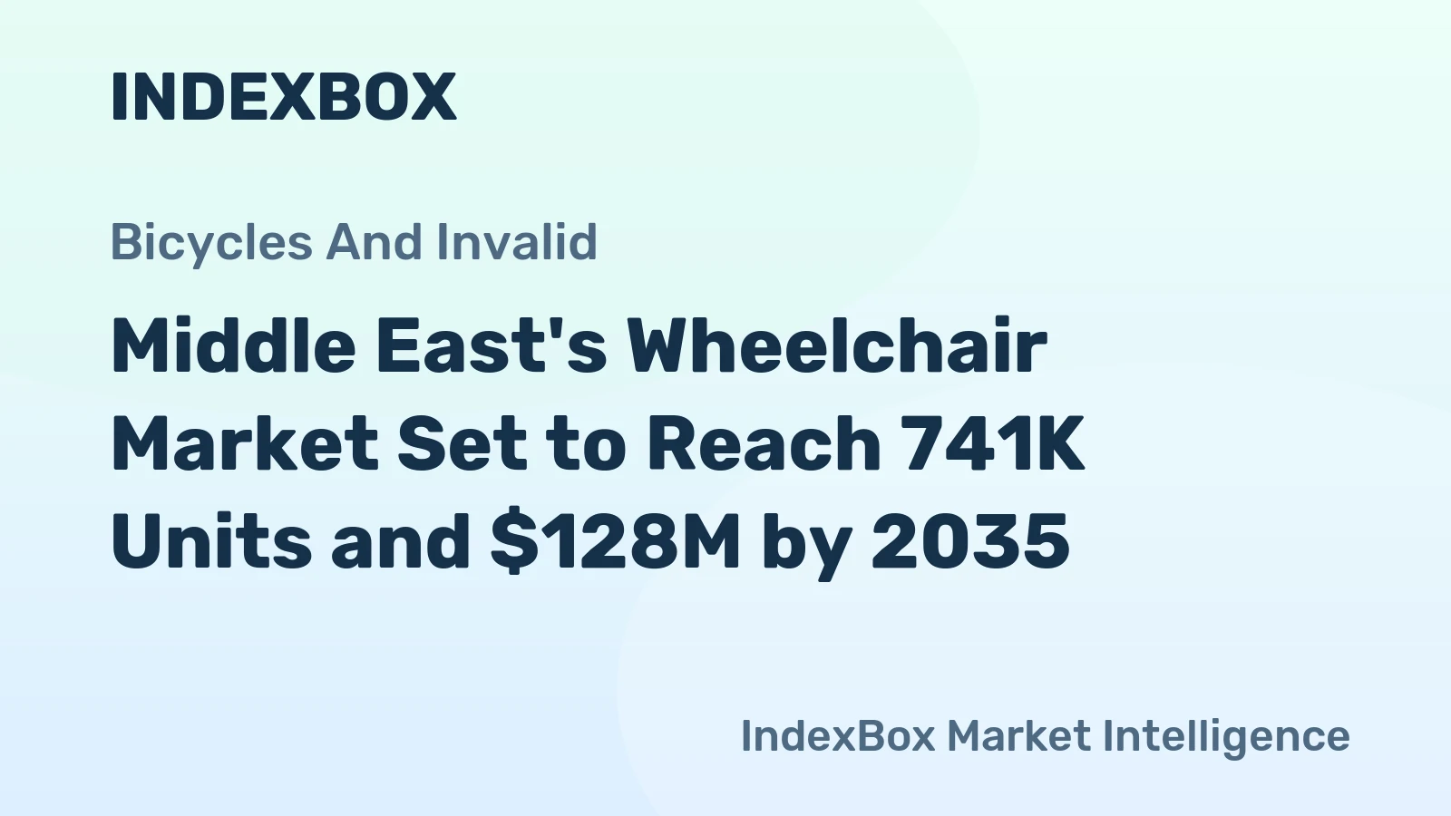 Middle East's Wheelchair Market Set to Reach 741K Units and $128M by 2035