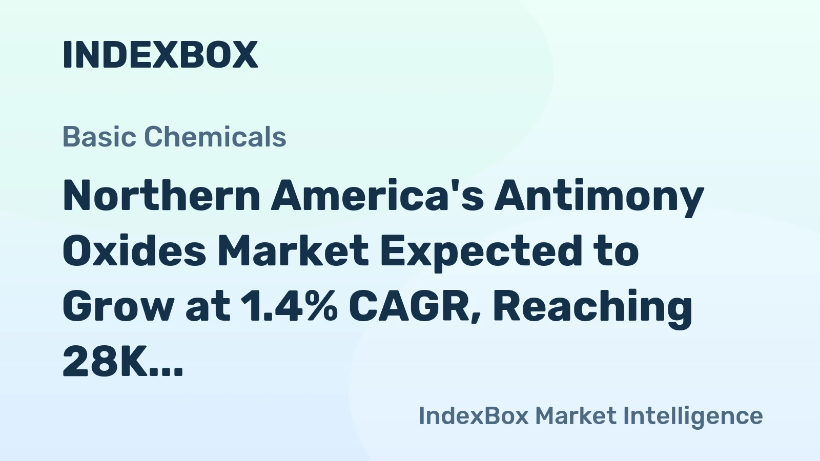 Northern America's Antimony Oxides Market Expected to Grow at 1.4% CAGR, Reaching 28K tons by 2035