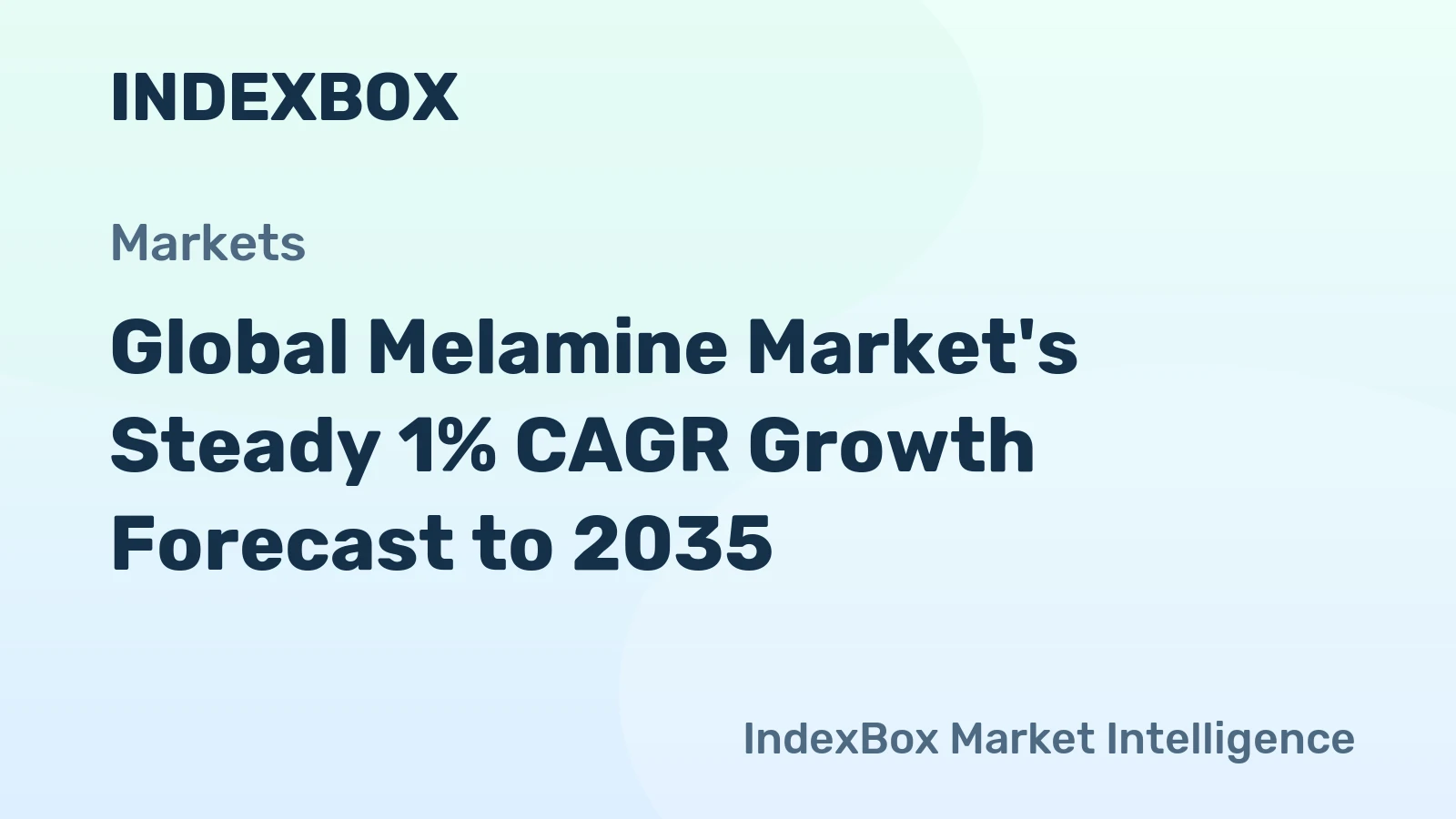 Global Melamine Market's Steady 1% CAGR Growth Forecast to 2035