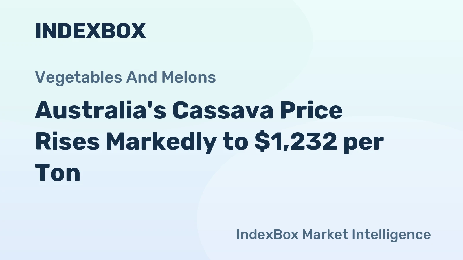 Australia's Cassava Price Rises Markedly to $1,232 per Ton