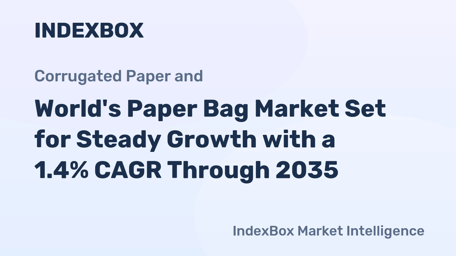 World's Paper Bag Market Set for Steady Growth with a 1.4% CAGR Through 2035