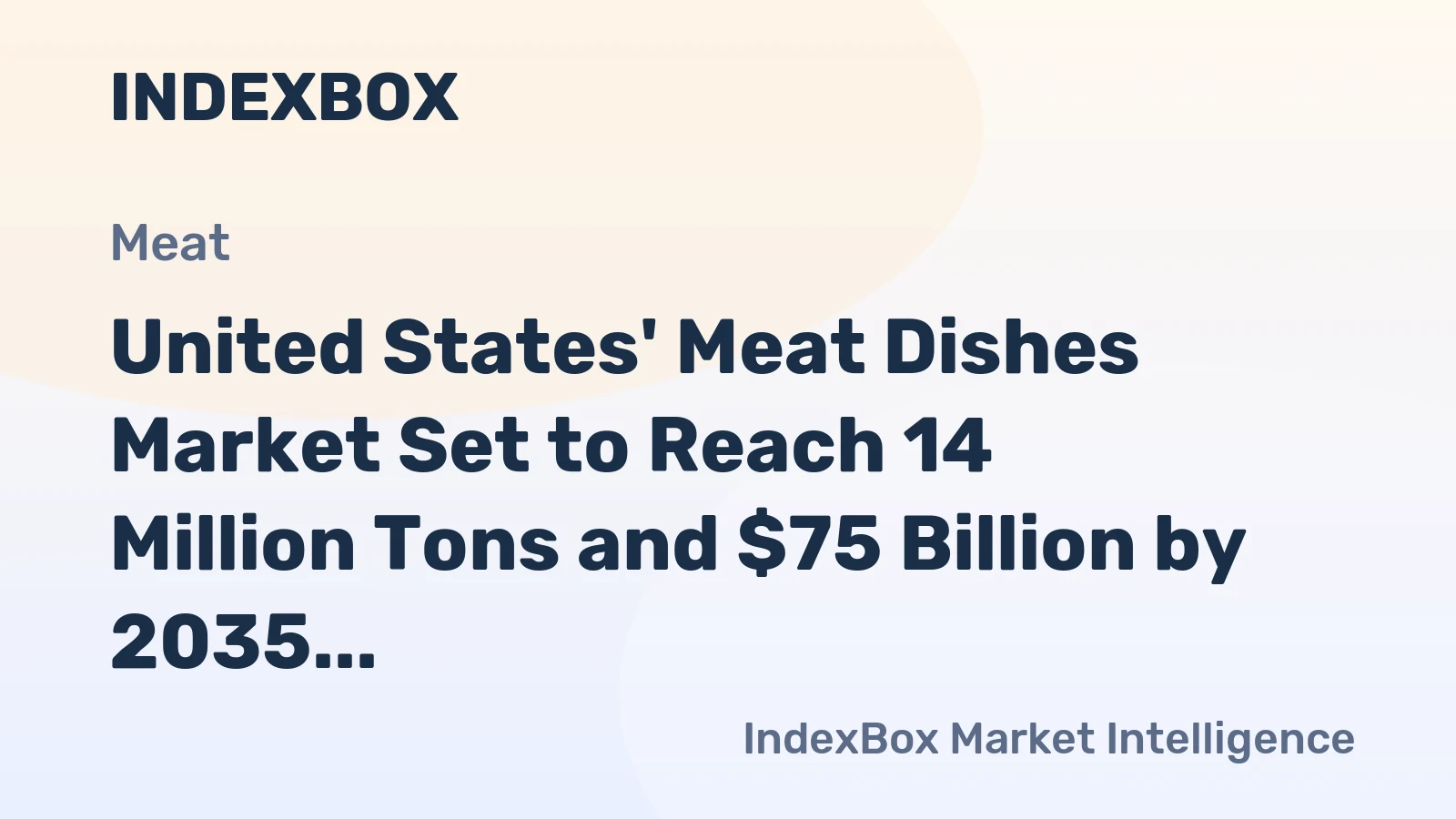 United States' Meat Dishes Market Set to Reach 14 Million Tons and $75 Billion by 2035