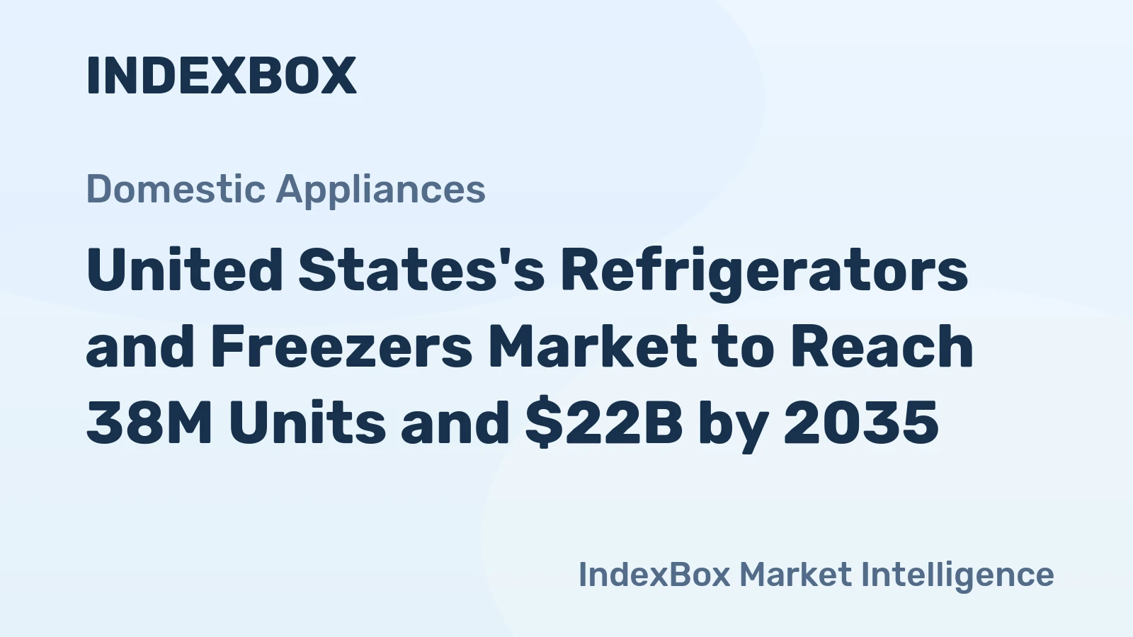 United States's Refrigerators and Freezers Market to Reach 38M Units and $22B by 2035