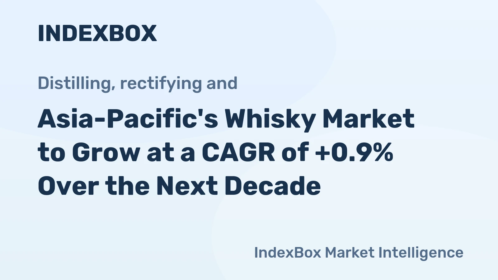 Asia-Pacific's Whisky Market to Grow at a CAGR of +0.9% Over the Next Decade