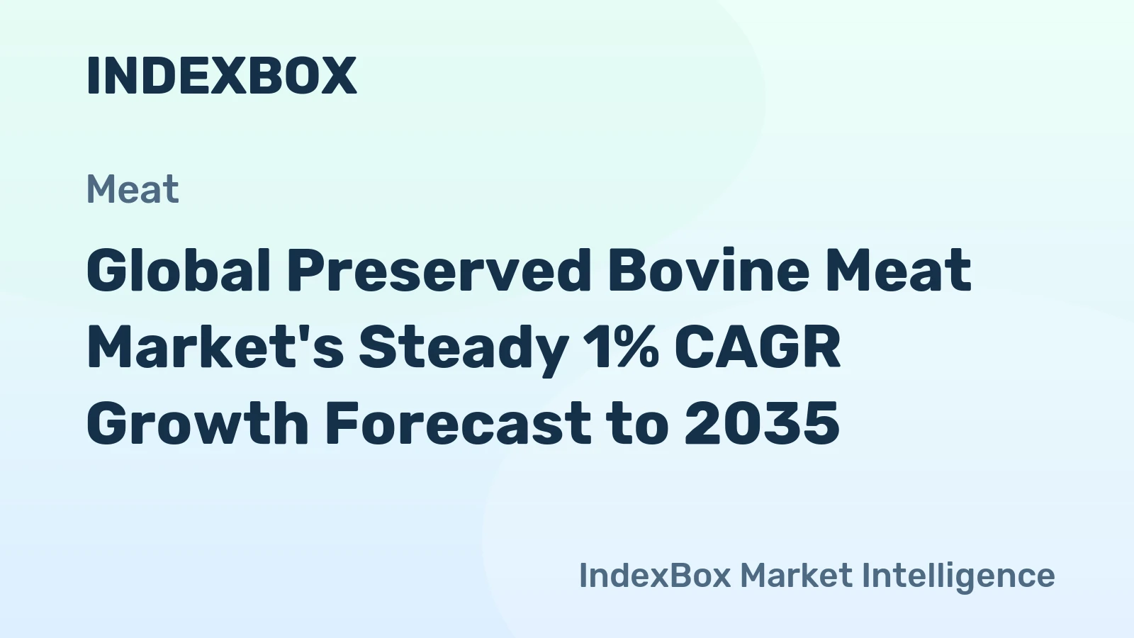Global Preserved Bovine Meat Market's Steady 1% CAGR Growth Forecast to 2035