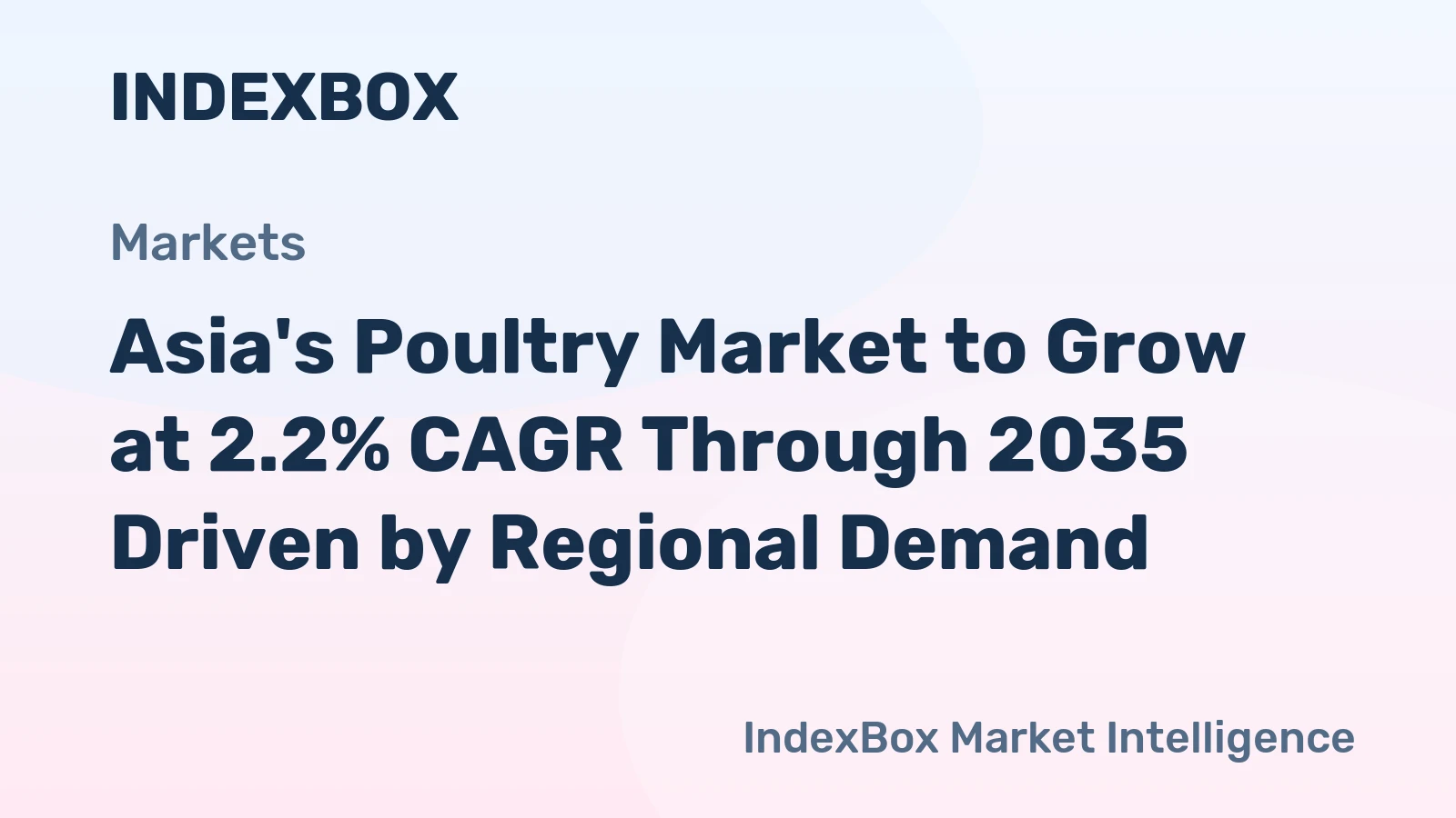 Asia's Poultry Market to Grow at 2.2% CAGR Through 2035 Driven by Regional Demand