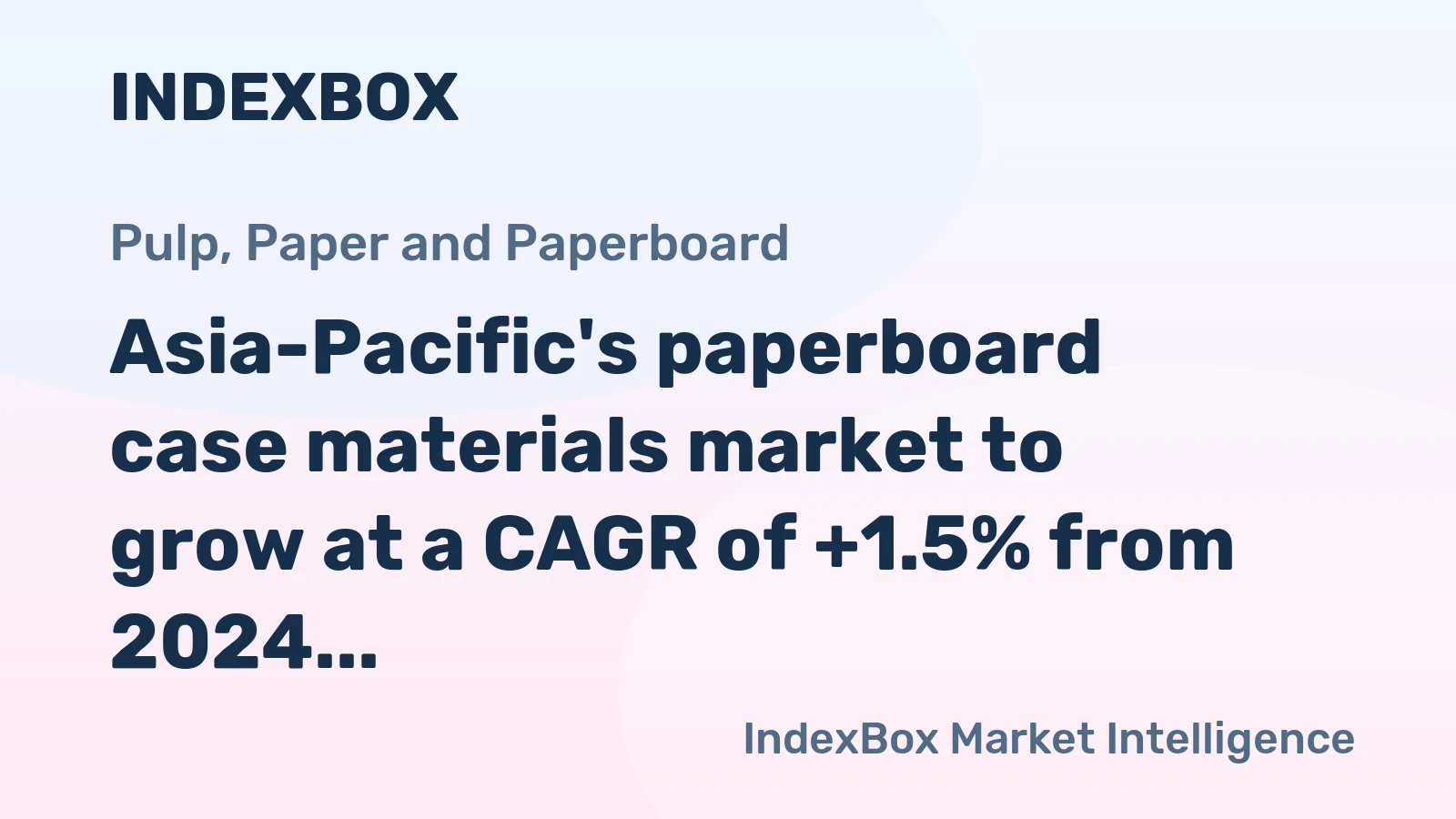 Asia-Pacific's paperboard case materials market to grow at a CAGR of +1.5% from 2024 to 2035, reaching $139.9B by the end of 2035