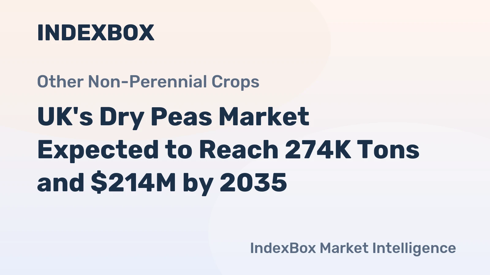 UK's Dry Peas Market Expected to Reach 274K Tons and $214M by 2035