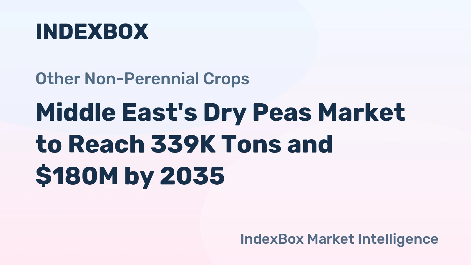 Middle East's Dry Peas Market to Reach 339K Tons and $180M by 2035