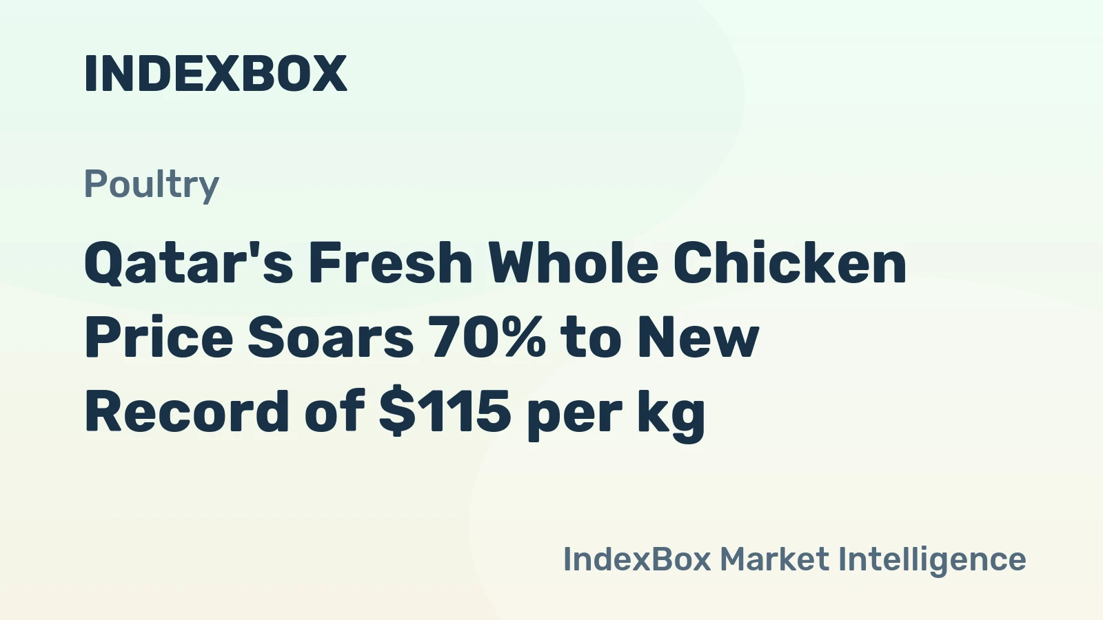 Qatar's Fresh Whole Chicken Price Soars 70% to New Record of $115 per kg