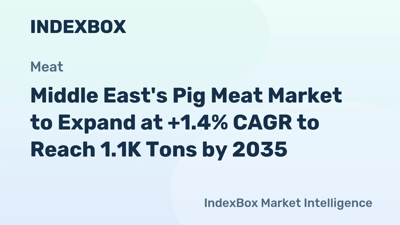 Middle East's Pig Meat Market to Expand at +1.4% CAGR to Reach 1.1K Tons by 2035