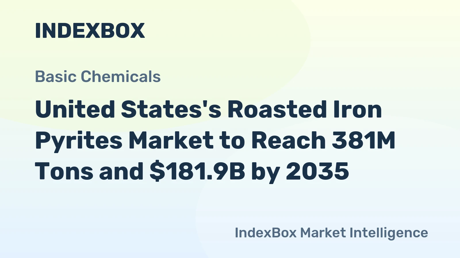 United States's Roasted Iron Pyrites Market to Reach 381M Tons and $181.9B by 2035