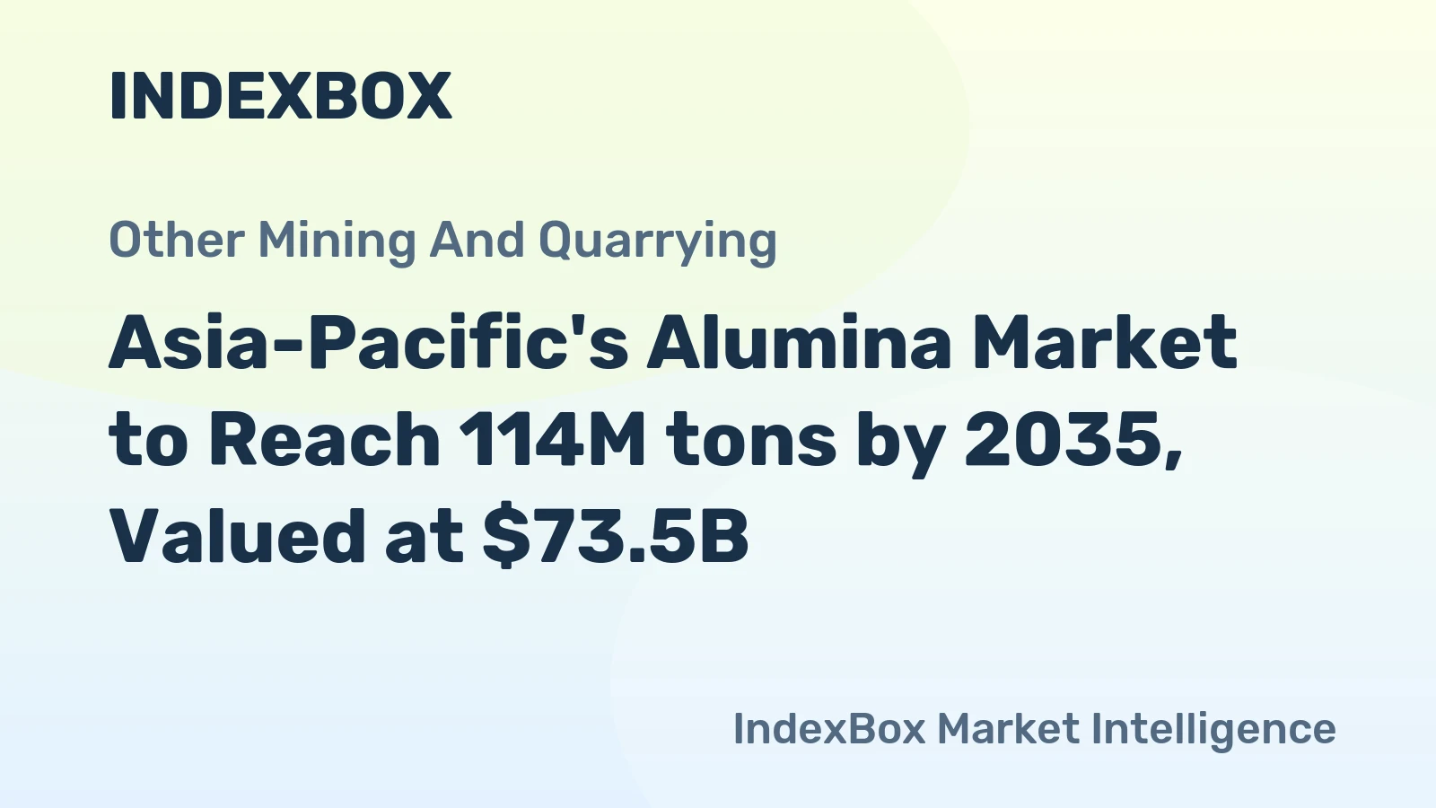 Asia-Pacific's Alumina Market to Reach 114M tons by 2035, Valued at $73.5B