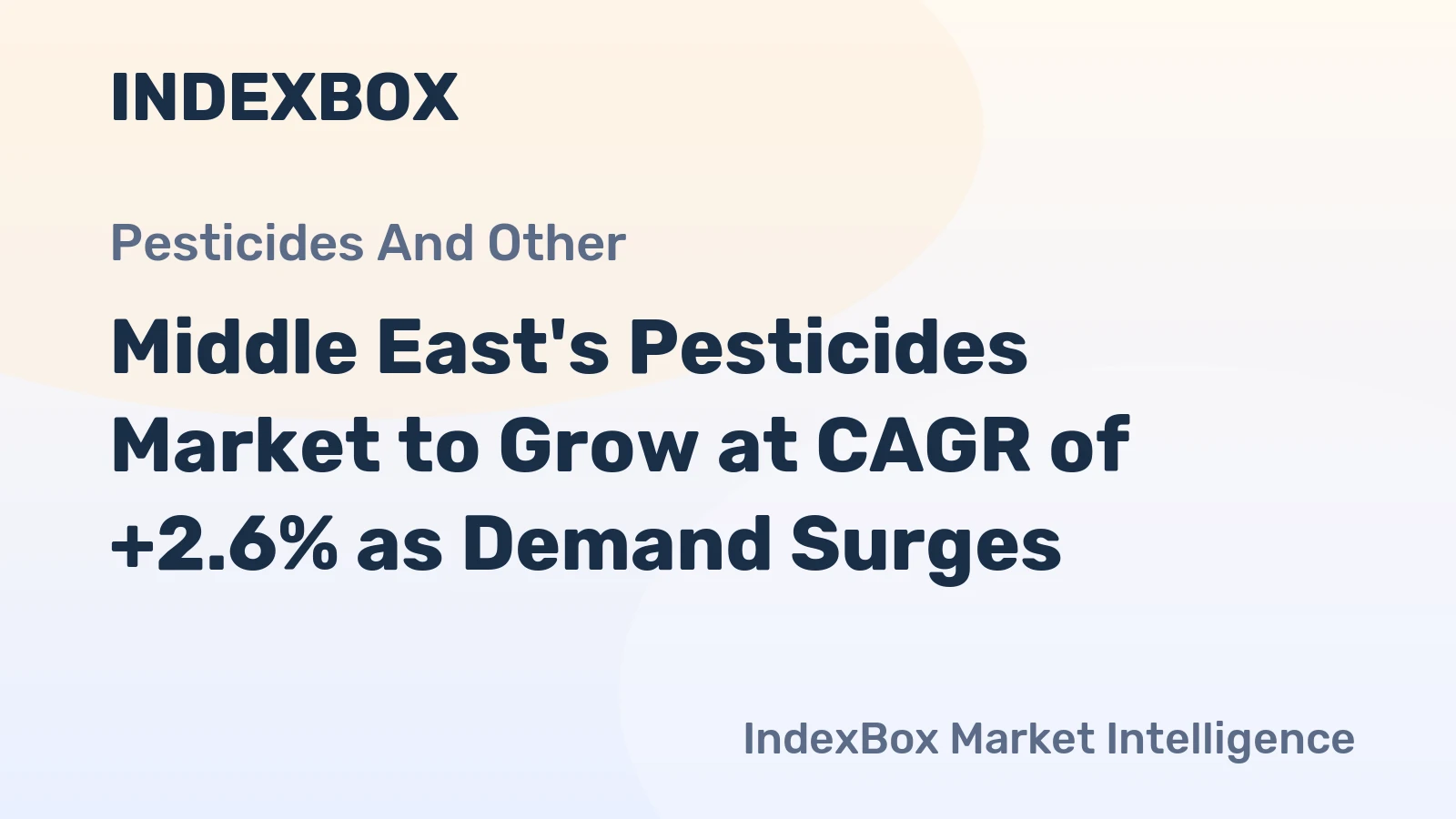 Middle East's Pesticides Market to Grow at CAGR of +2.6% as Demand Surges