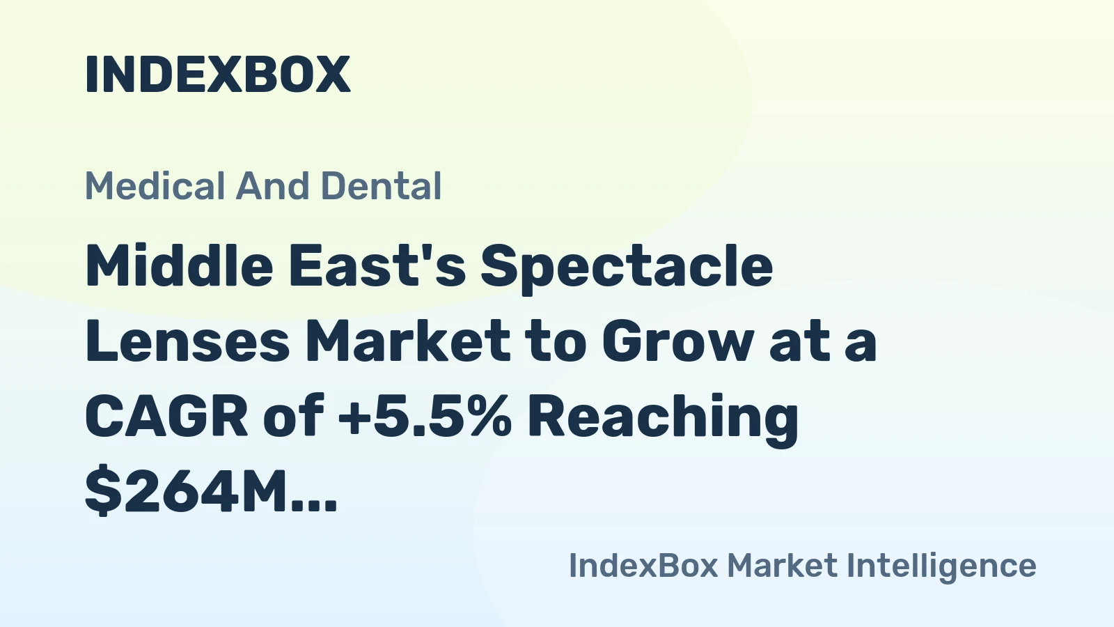 Middle East's Spectacle Lenses Market to Grow at a CAGR of +5.5% Reaching $264M by 2035