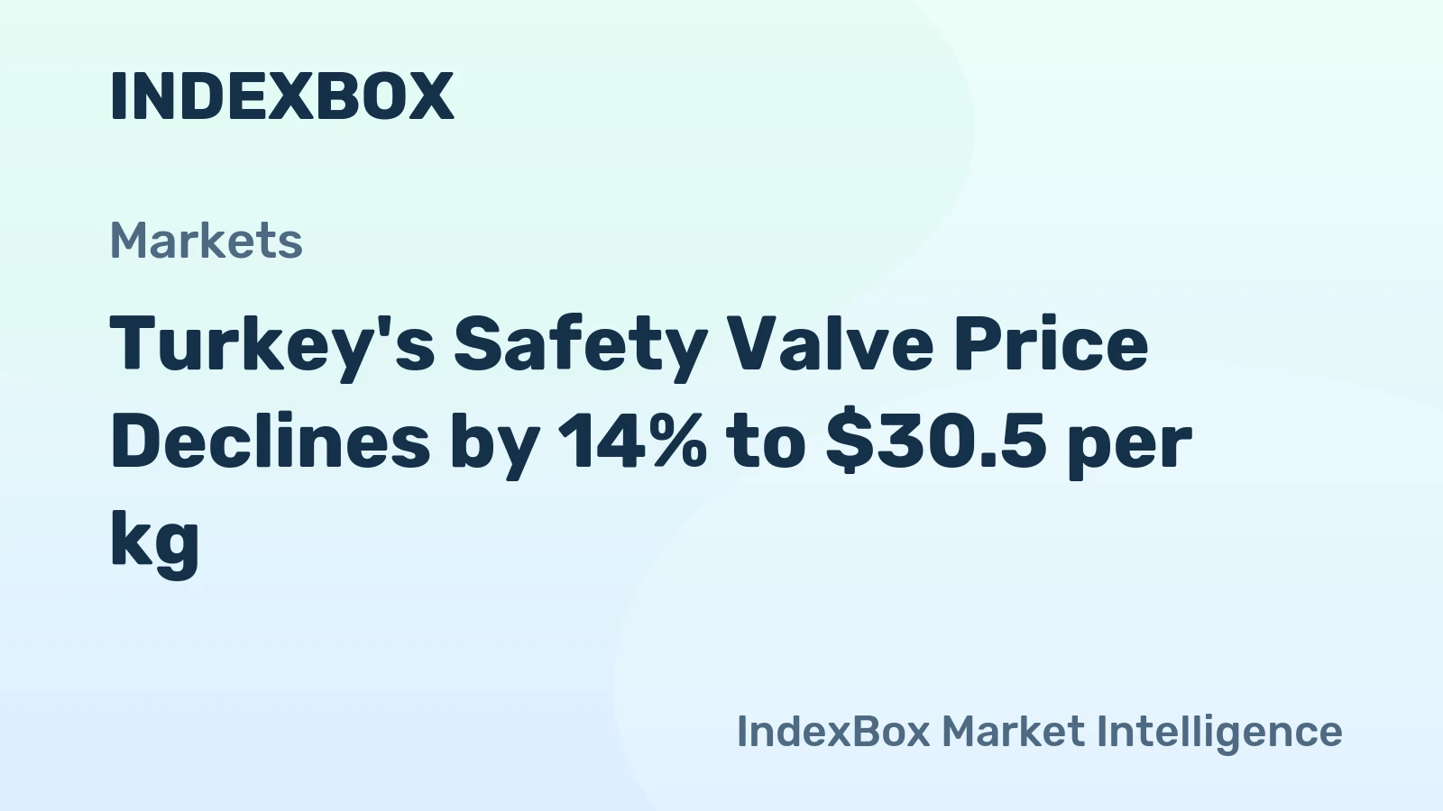 Turkey's Safety Valve Price Declines by 14% to $30.5 per kg
