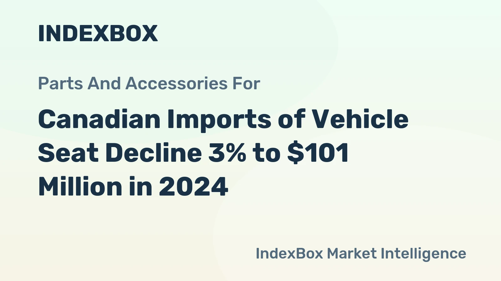 Canadian Imports of Vehicle Seat Decline 3% to $101 Million in 2024