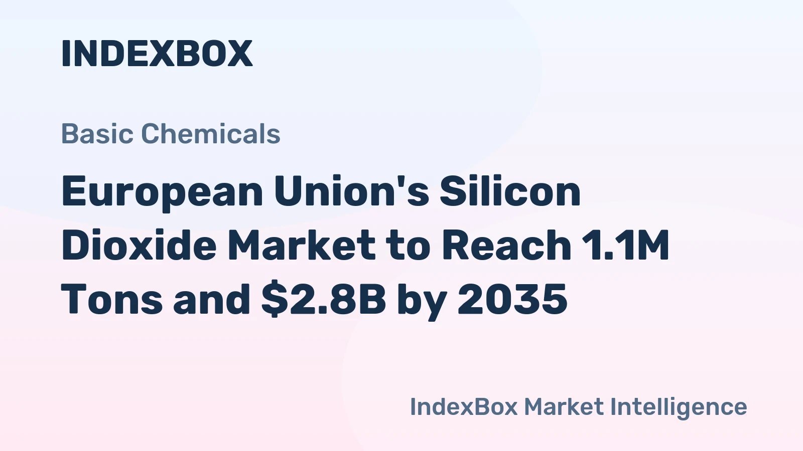 European Union's Silicon Dioxide Market to Reach 1.1M Tons and $2.8B by 2035