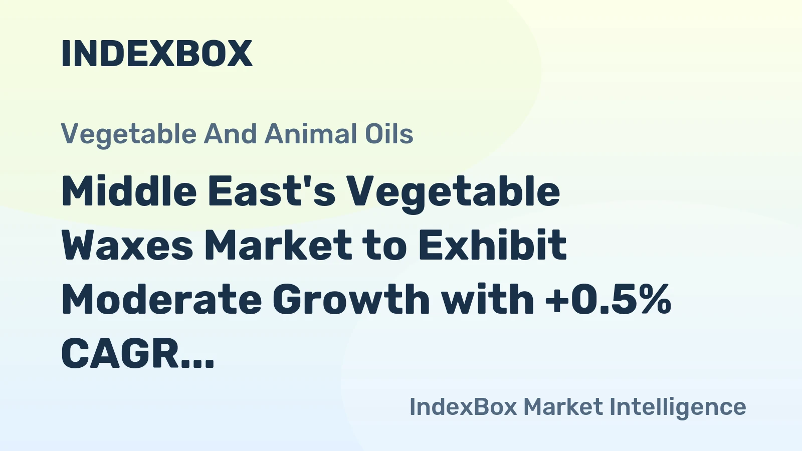 Middle East's Vegetable Waxes Market to Exhibit Moderate Growth with +0.5% CAGR