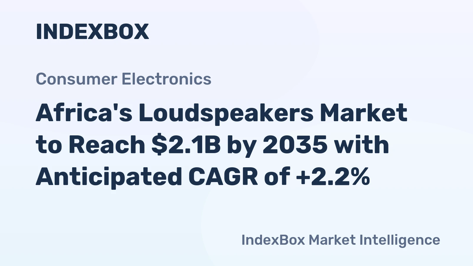 Africa's Loudspeakers Market to Reach $2.1B by 2035 with Anticipated CAGR of +2.2%