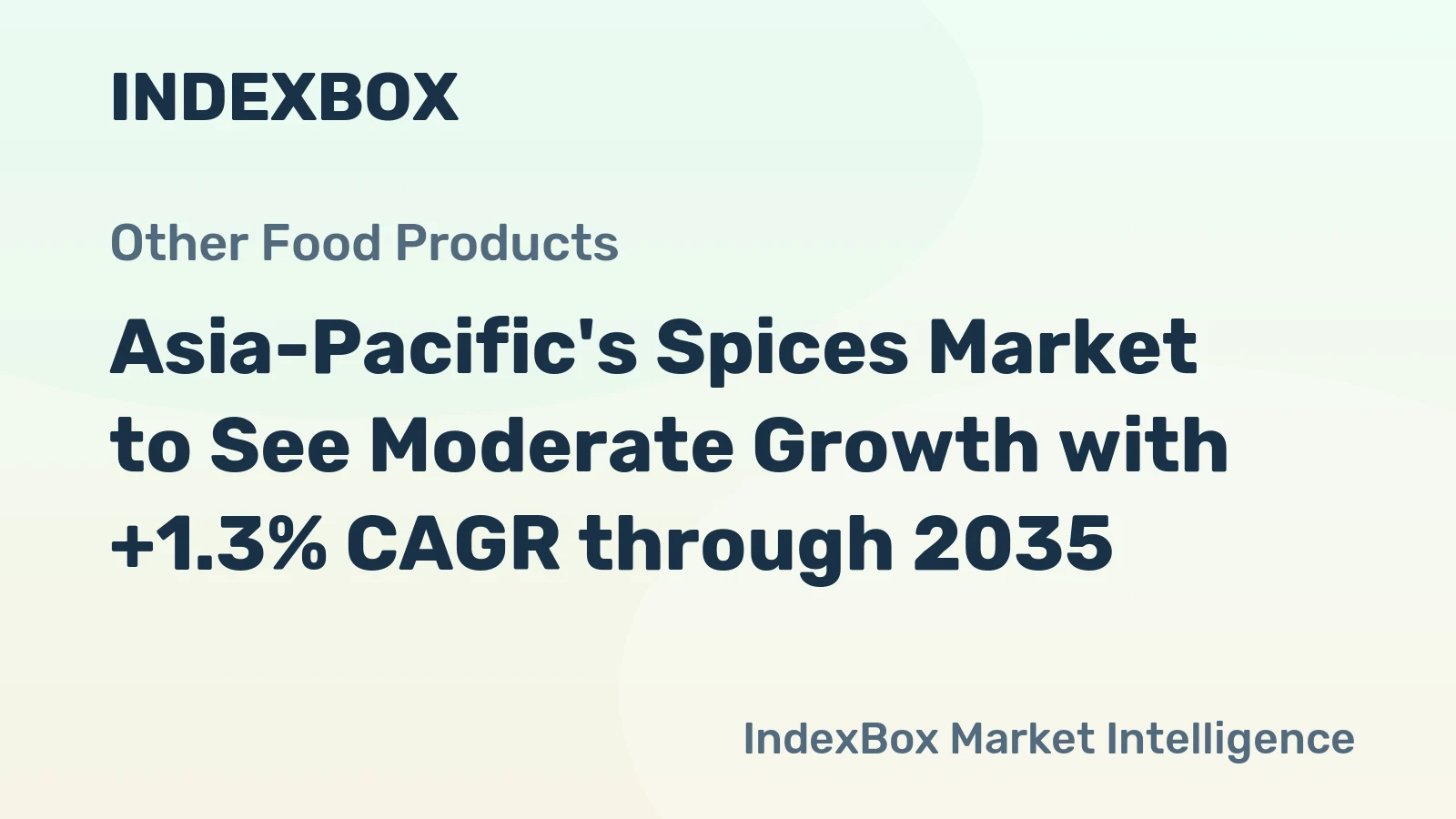 Asia-Pacific's Spices Market to See Moderate Growth with +1.3% CAGR through 2035