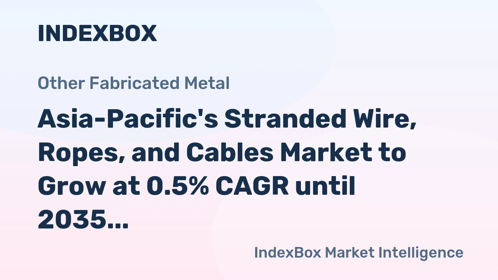 Asia-Pacific's Stranded Wire, Ropes, and Cables Market to Grow at 0.5% CAGR until 2035