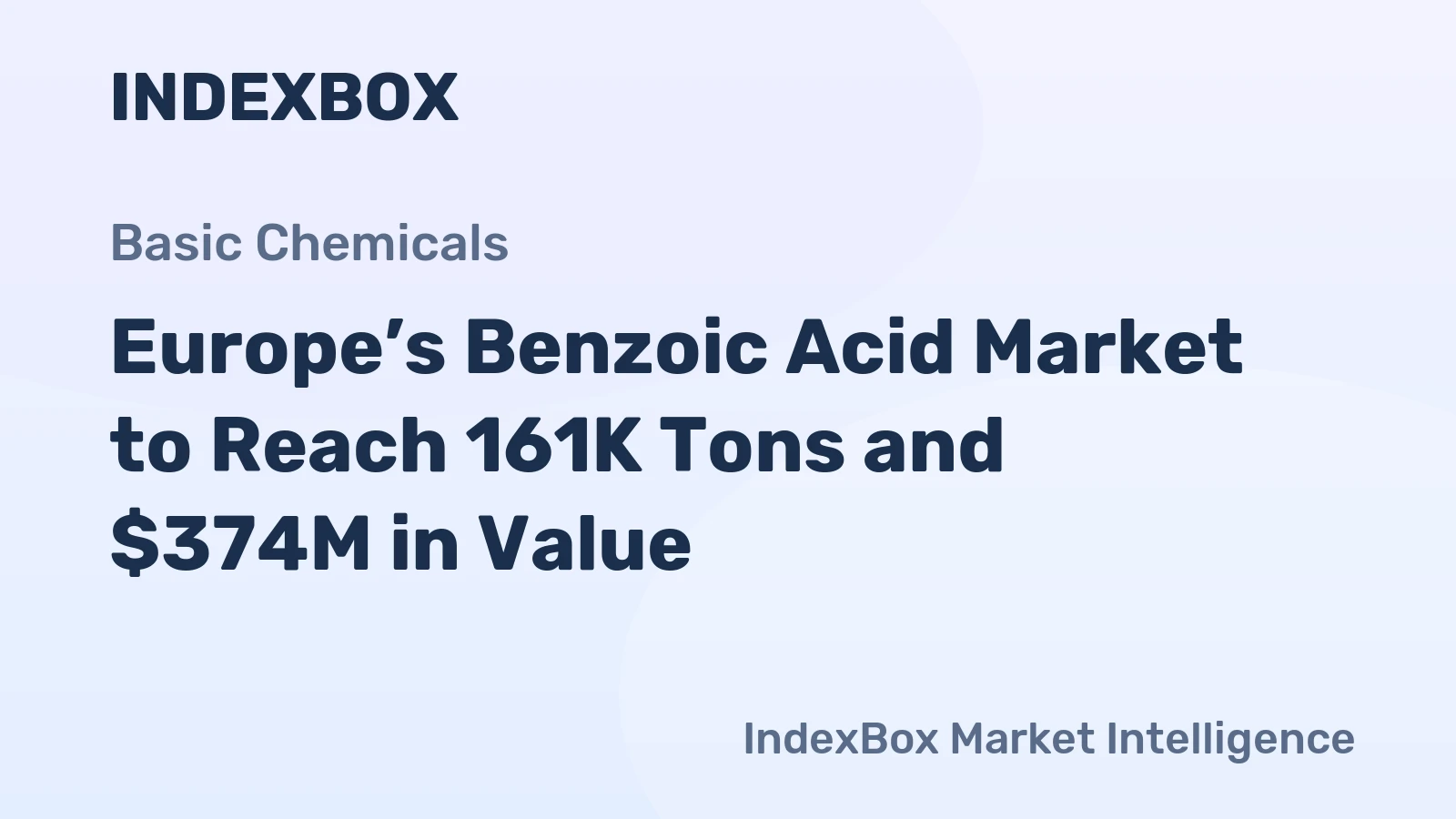 Europe’s Benzoic Acid Market to Reach 161K Tons and $374M in Value