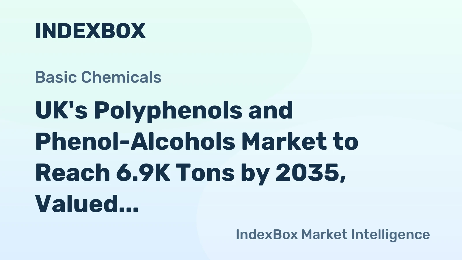 UK's Polyphenols and Phenol-Alcohols Market to Reach 6.9K Tons by 2035, Valued at $129M