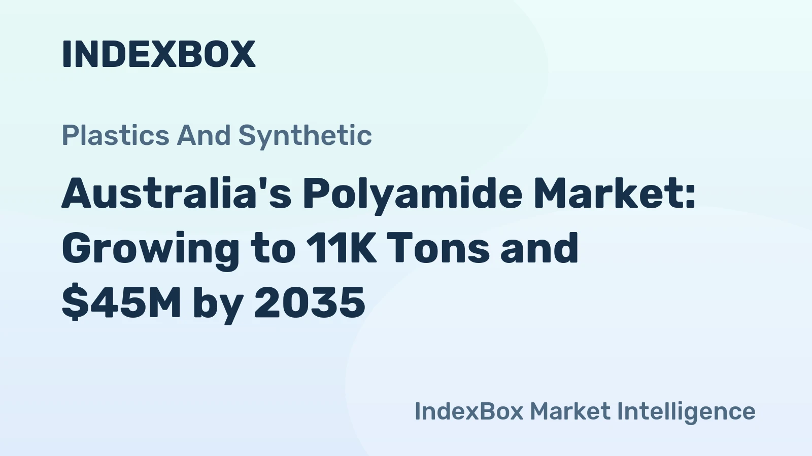 Australia's Polyamide Market: Growing to 11K Tons and $45M by 2035