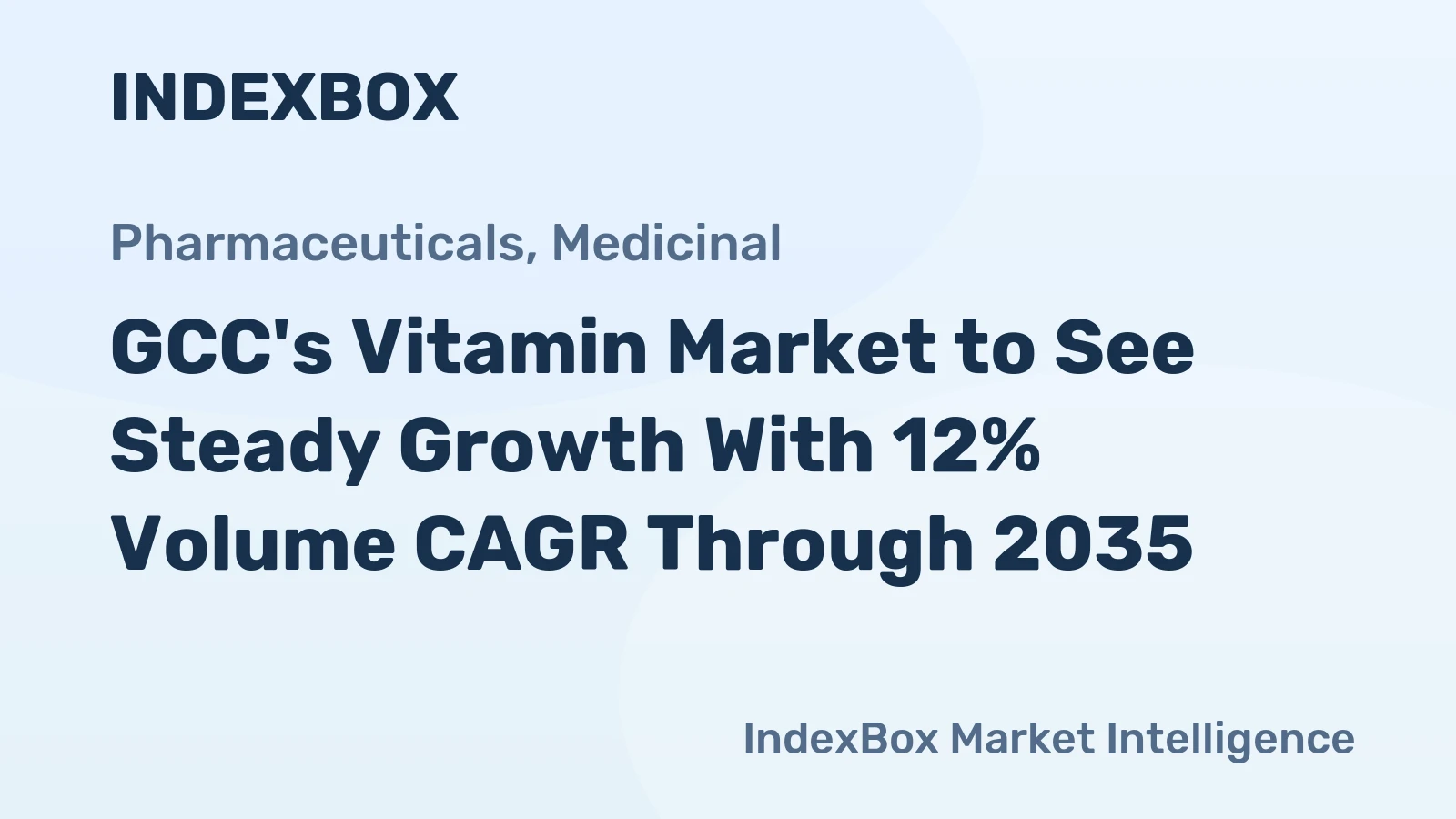 GCC's Vitamin Market to See Steady Growth With 12% Volume CAGR Through 2035