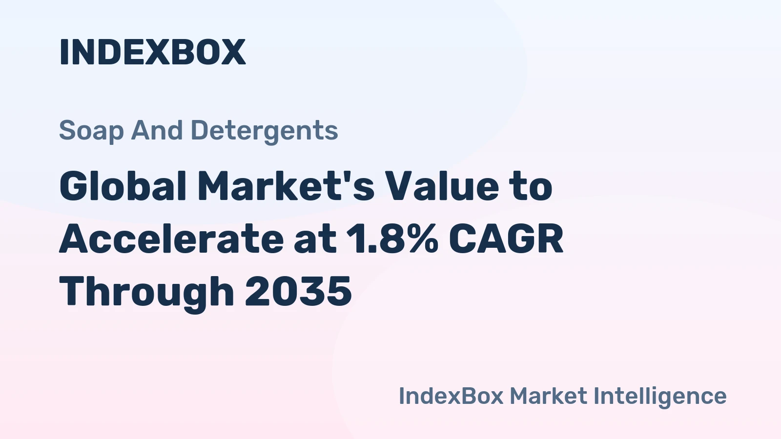 Global Market's Value to Accelerate at 1.8% CAGR Through 2035
