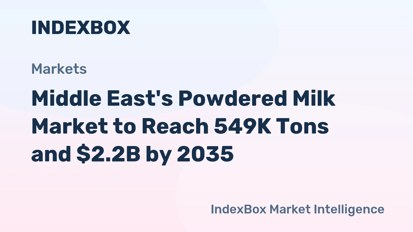 Middle East's Powdered Milk Market to Reach 549K Tons and $2.2B by 2035