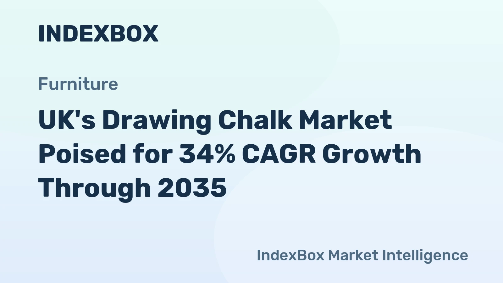 UK's Drawing Chalk Market Poised for 34% CAGR Growth Through 2035