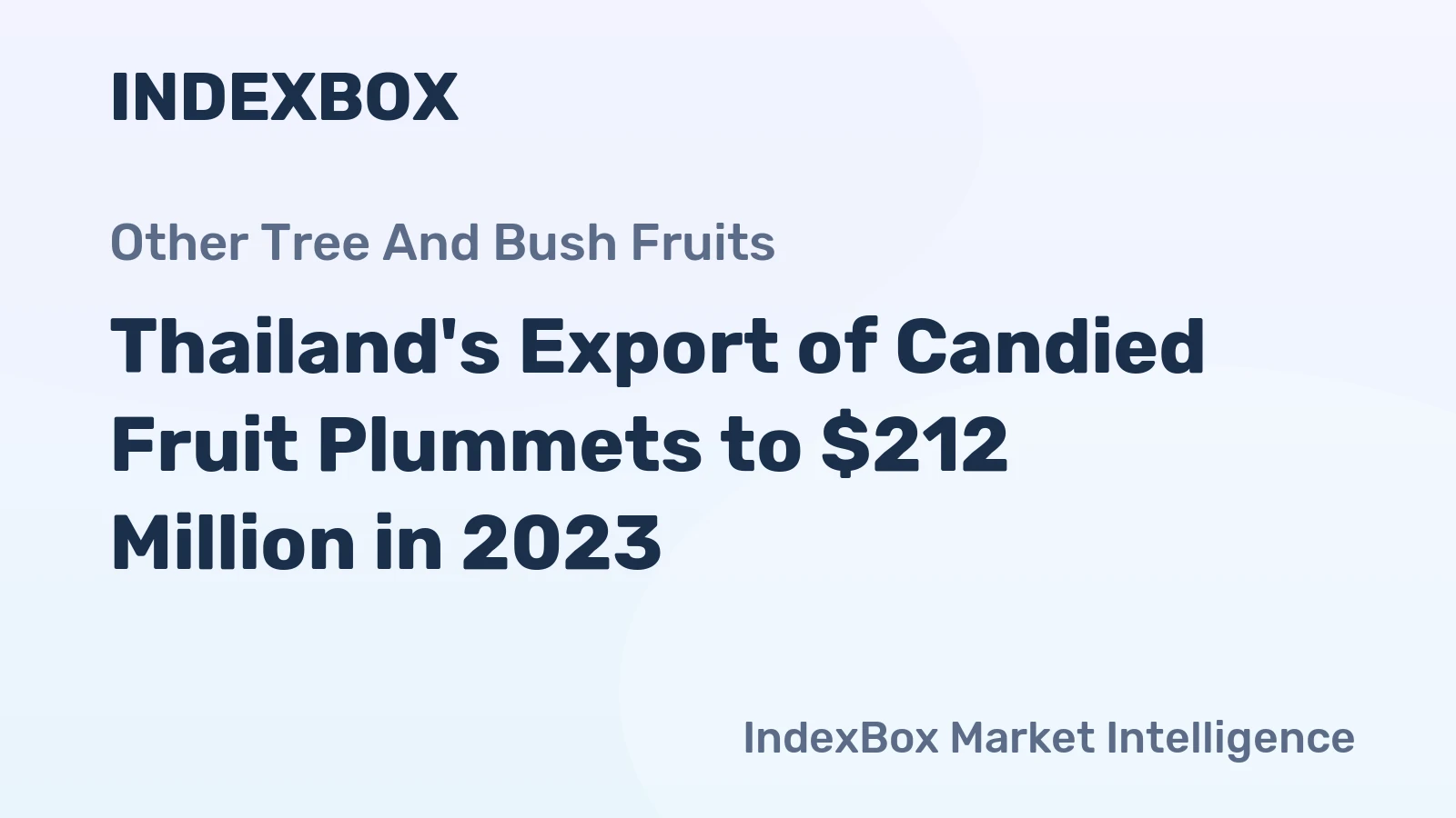 Thailand's Export of Candied Fruit Plummets to $212 Million in 2023
