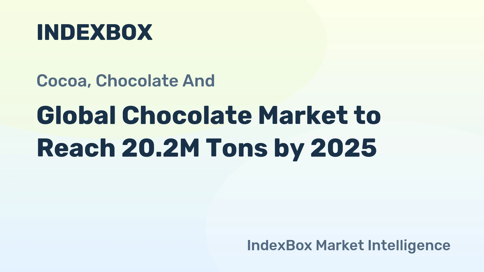 Global Chocolate Market to Reach 20.2M Tons by 2025