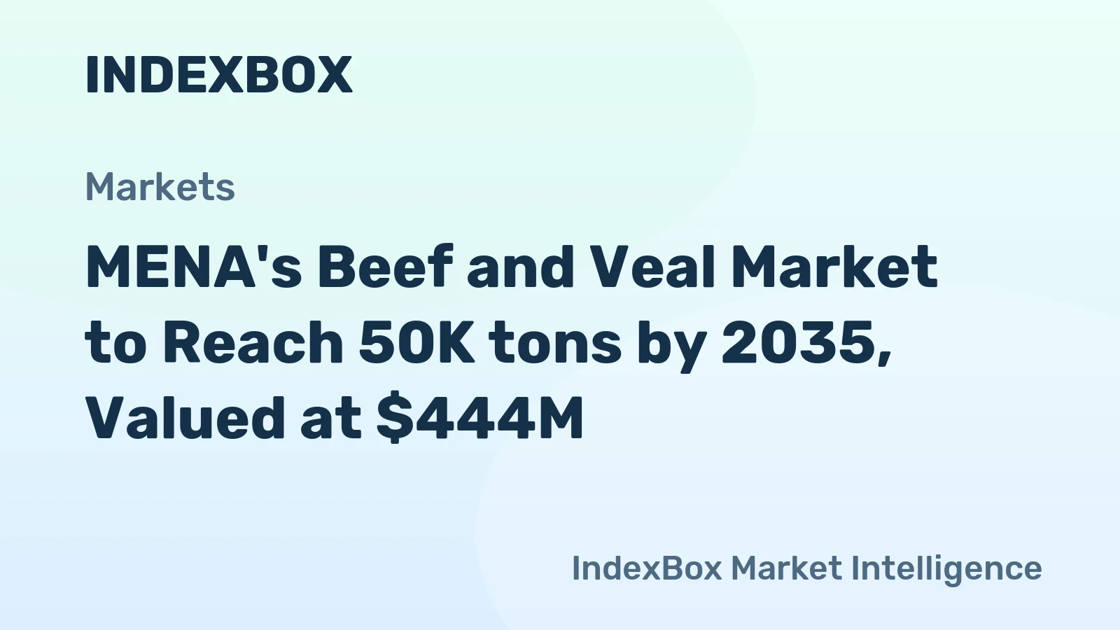 MENA's Beef and Veal Market to Reach 50K tons by 2035, Valued at $444M