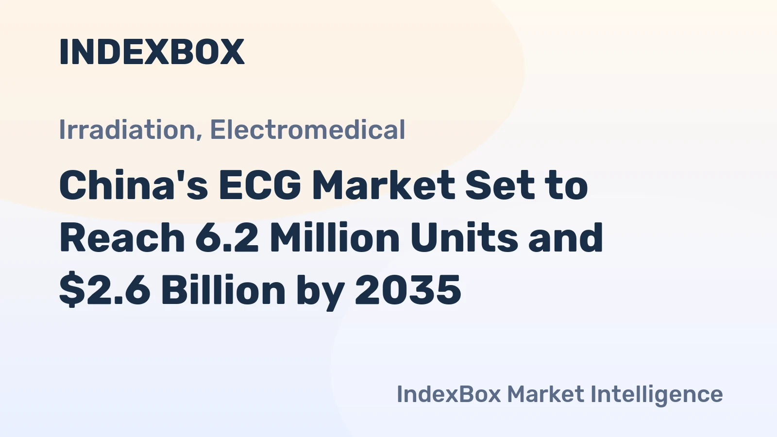 China's ECG Market Set to Reach 6.2 Million Units and $2.6 Billion by 2035
