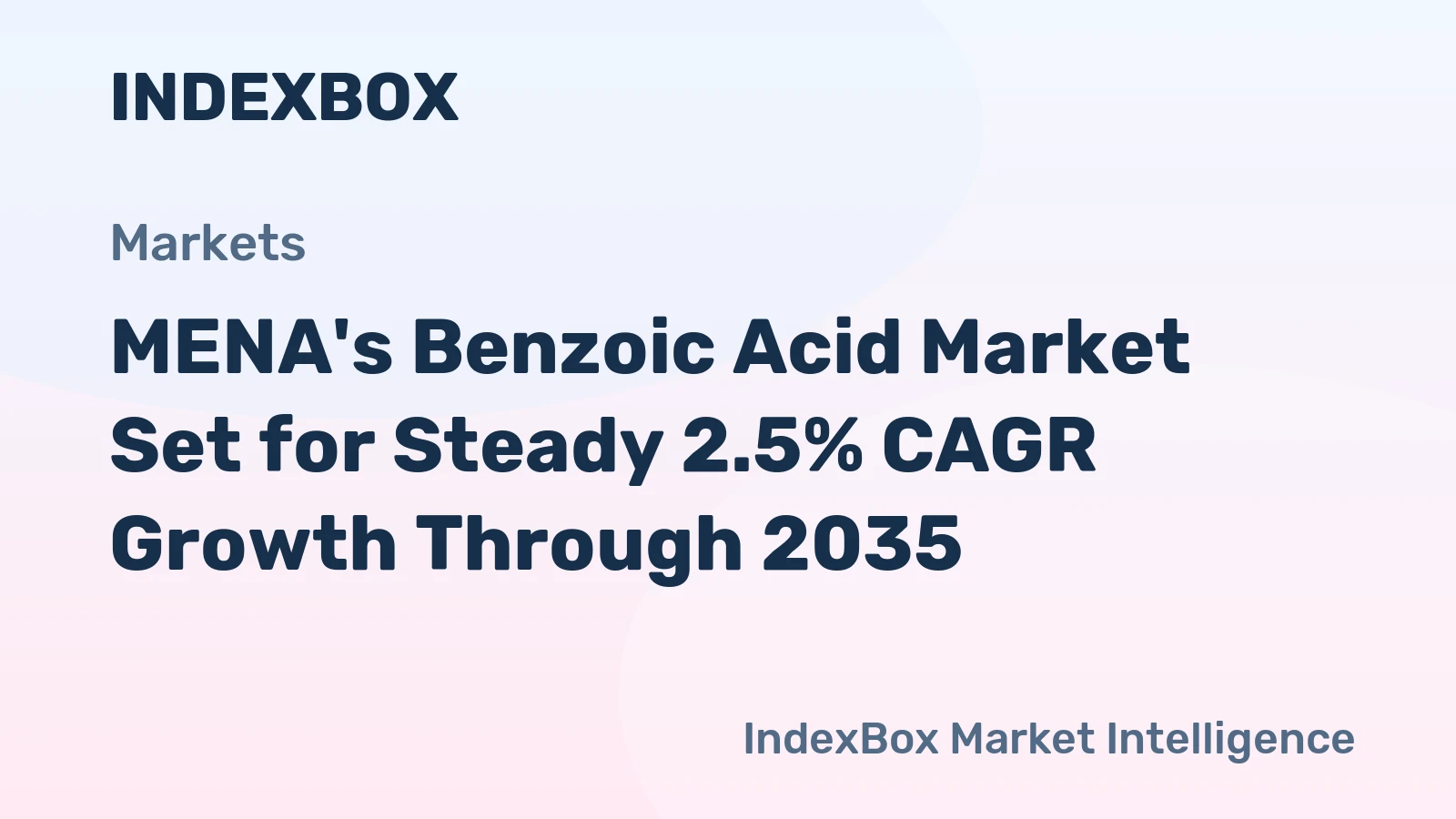 MENA's Benzoic Acid Market Set for Steady 2.5% CAGR Growth Through 2035