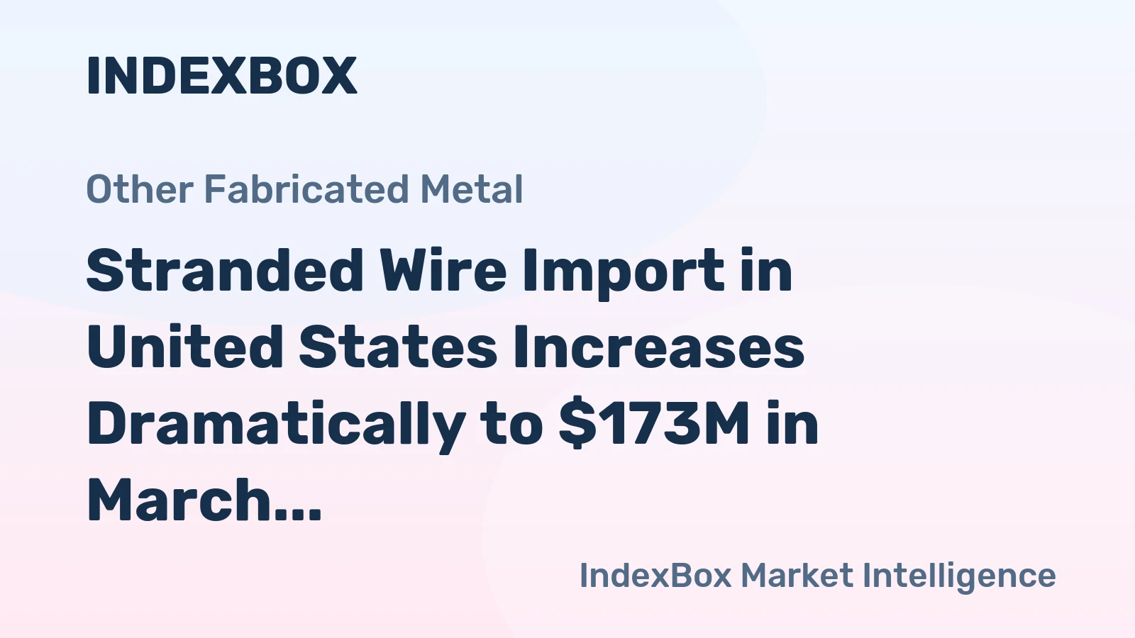 Stranded Wire Import in United States Increases Dramatically to $173M in March 2023