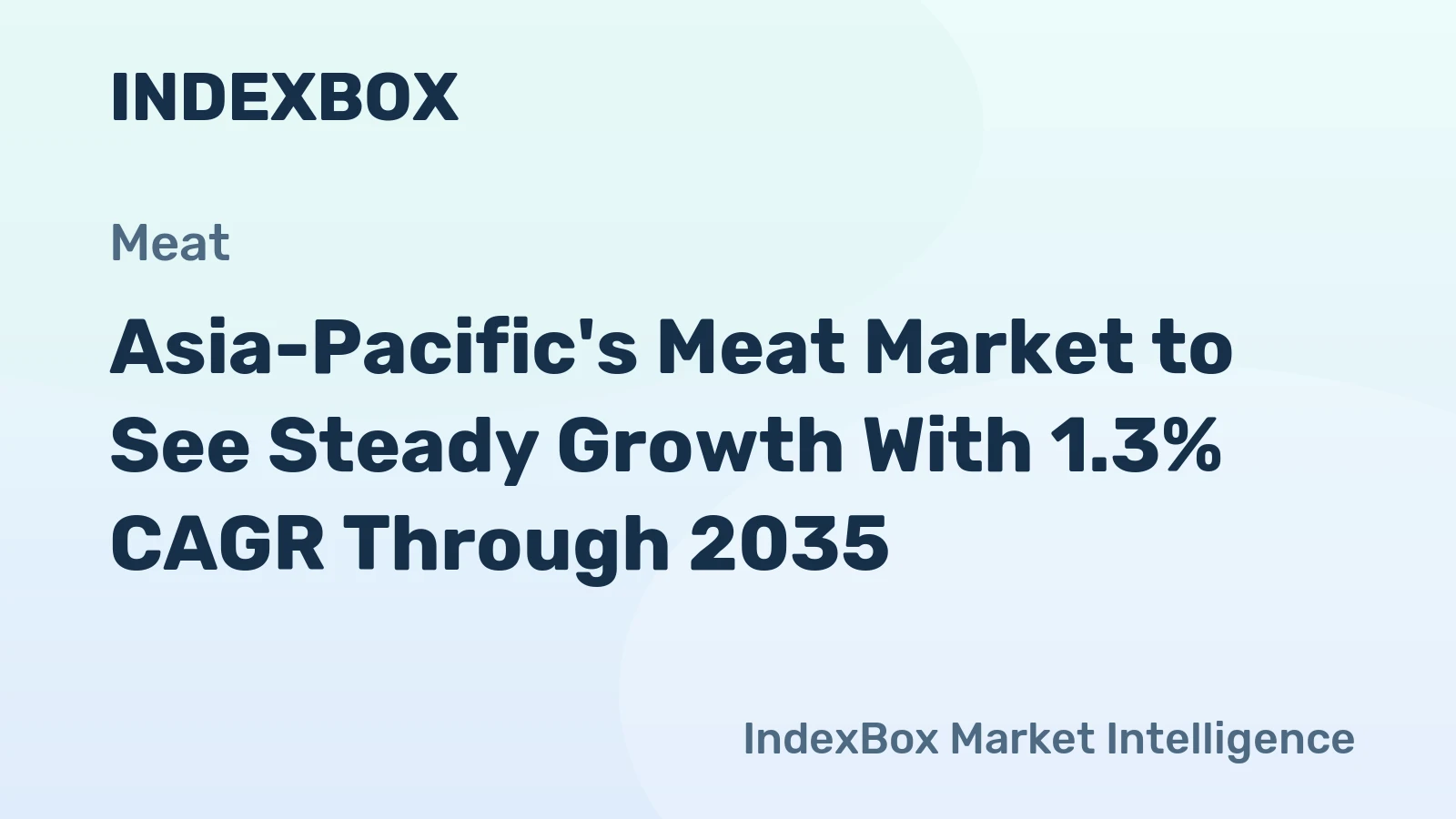 Asia-Pacific's Meat Market to See Steady Growth With 1.3% CAGR Through 2035