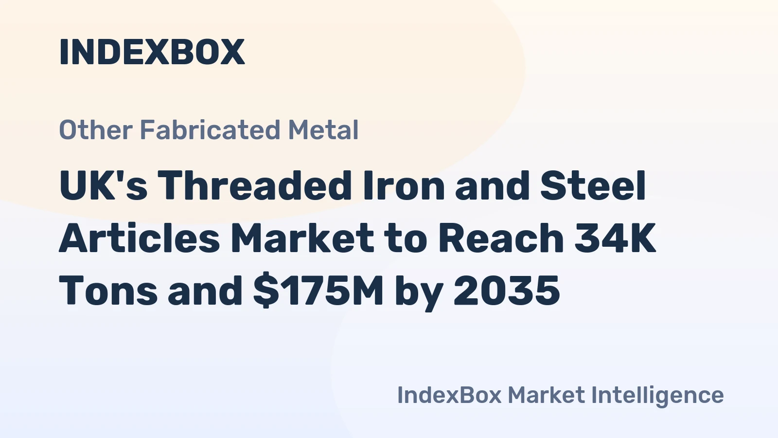 UK's Threaded Iron and Steel Articles Market to Reach 34K Tons and $175M by 2035