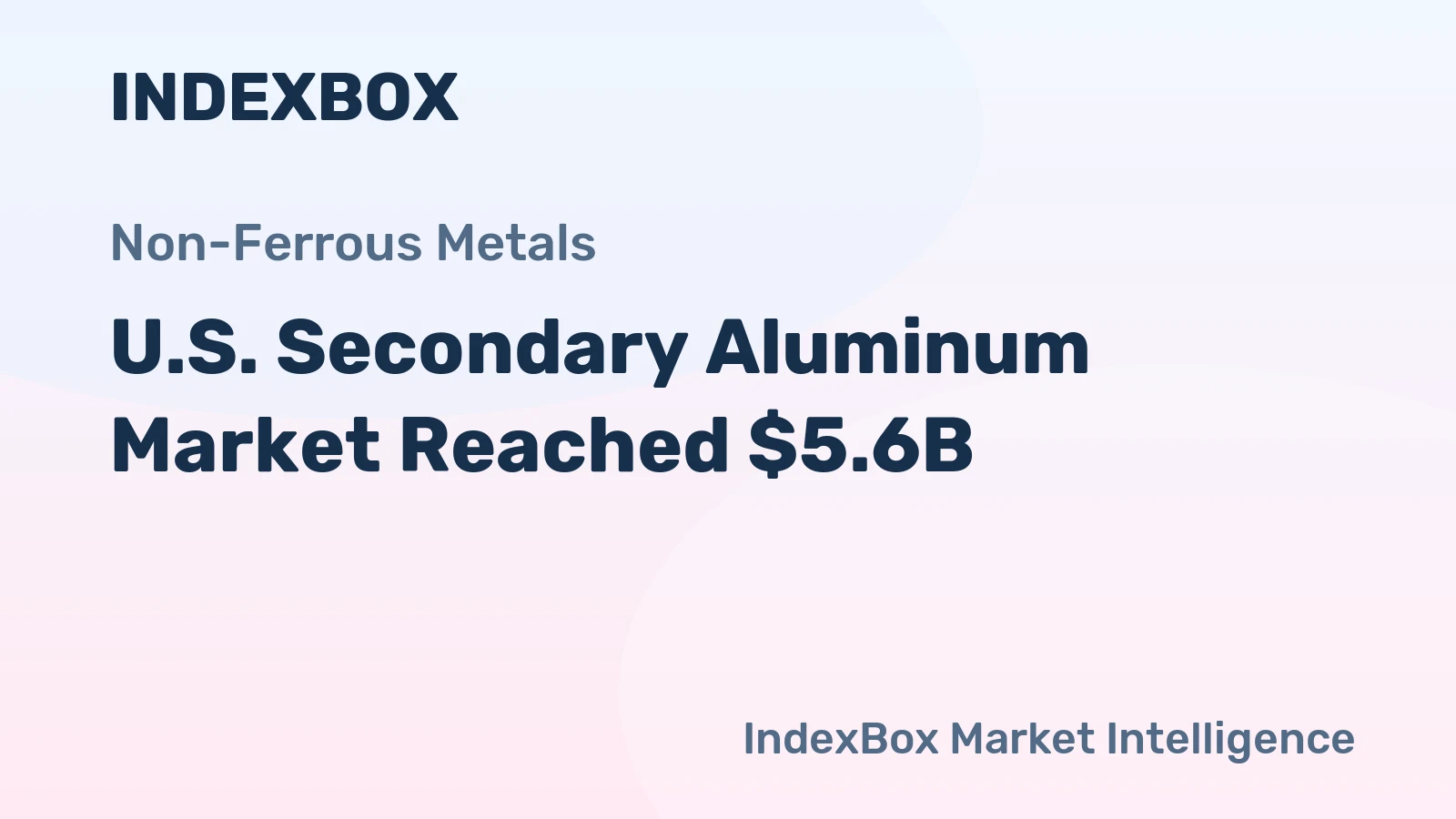 U.S. Secondary Aluminum Market Reached $5.6B