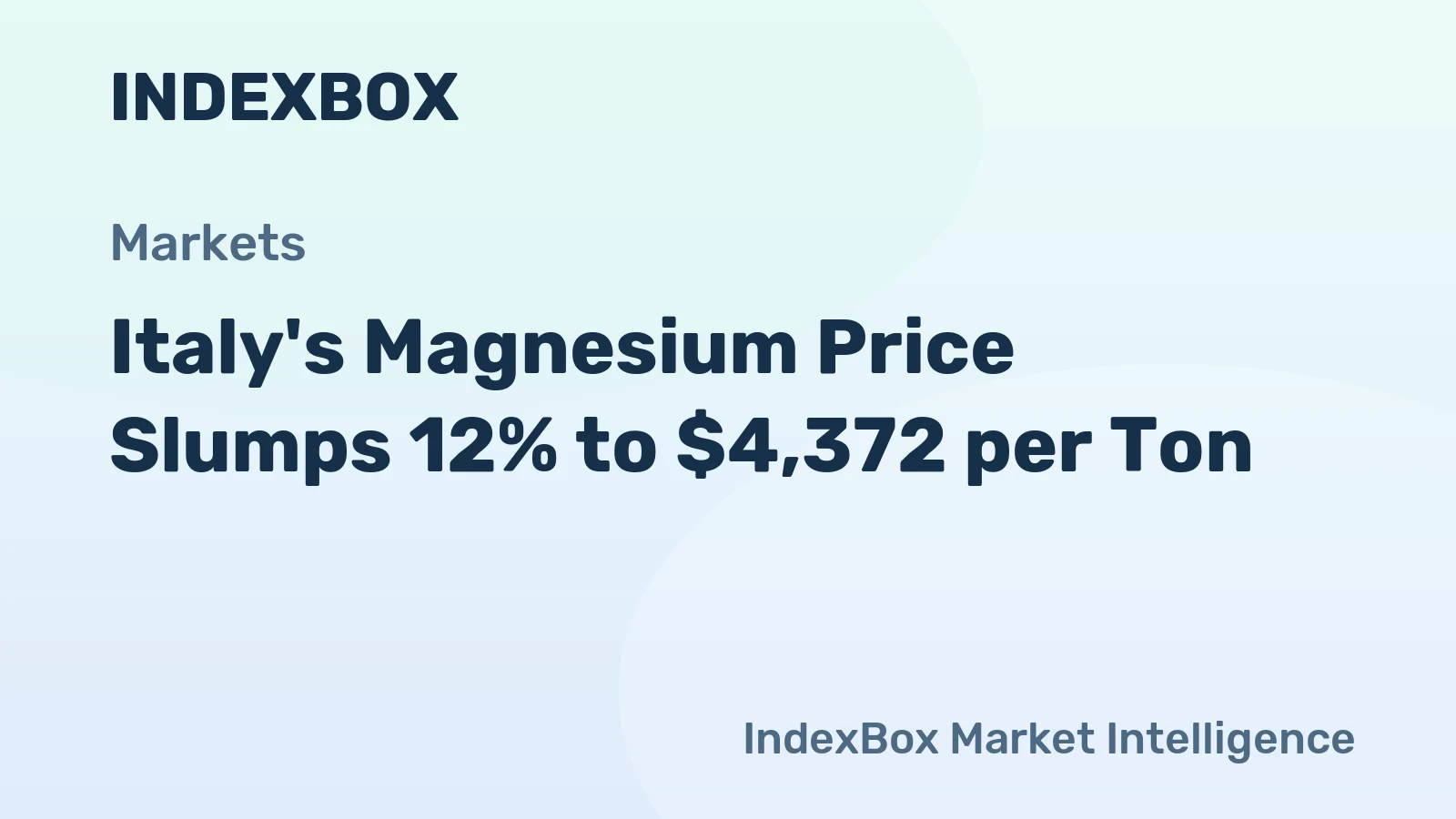 Italy's Magnesium Price Slumps 12% to $4,372 per Ton